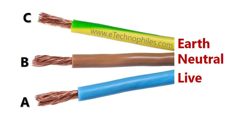 ¡Descubre el truco infalible para detectar cables vivos y neutros con ...